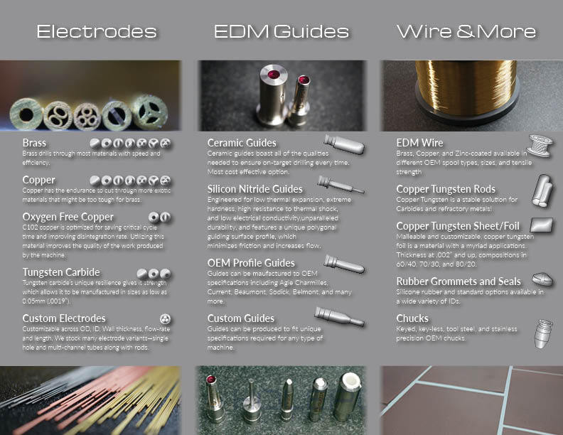 Resources - EDM Supplies for Small Hole Drilling